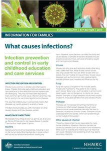 Illness - Exclusion Periods | Kingston Beach Early Learning Centre